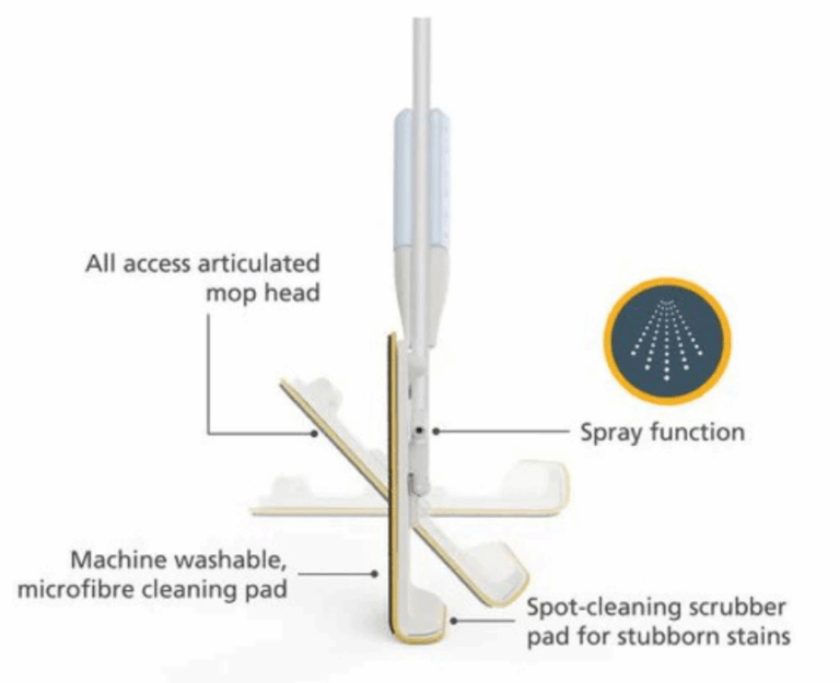 Joseph Joseph CleanTech 2-in-1 Spray Mop – Wakilni Marketplace