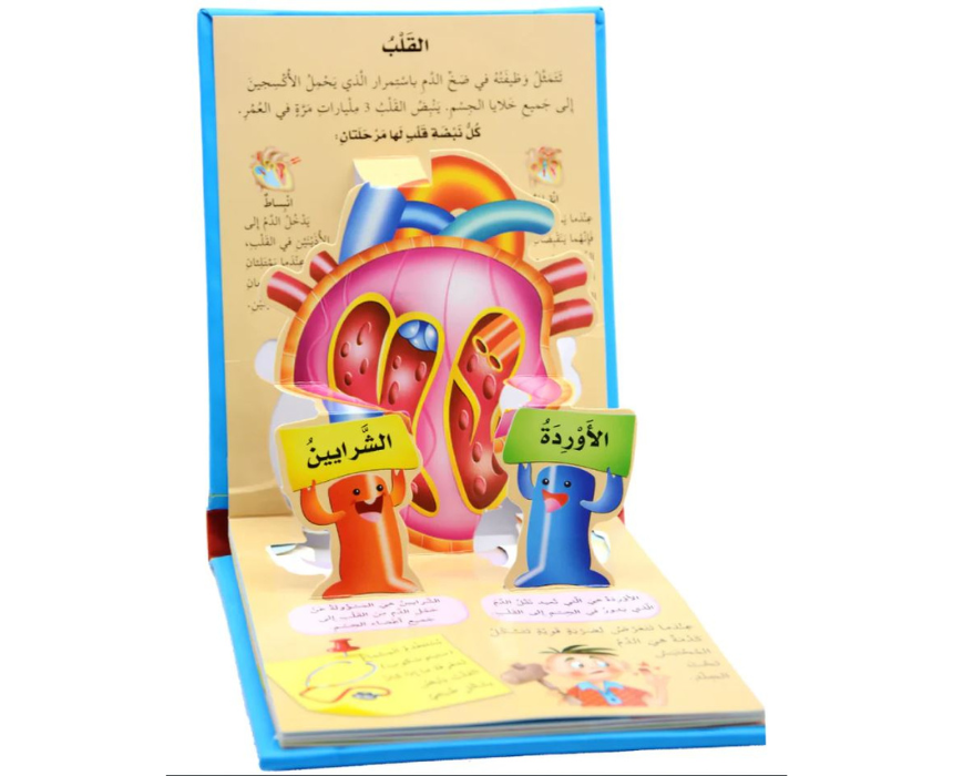 ”Jesem AL Insan Al Oloum AL Mujassama Al Demagh Wal Kalib POP UP” Book ...